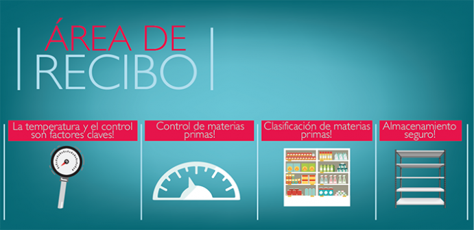 Área de recibo | Pallomaro, Valoramos la alimentación!